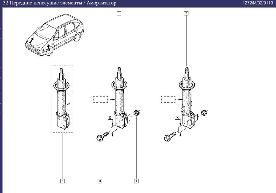 Передняя подвеска Scenic RX4 — Renault Scenic RX4, 2 л, 2001 года ...