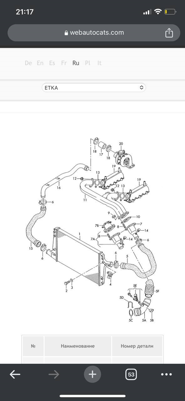 Снова в строю — Audi A6 Avant (C5), 2,5 л, 2002 года | своими руками ...