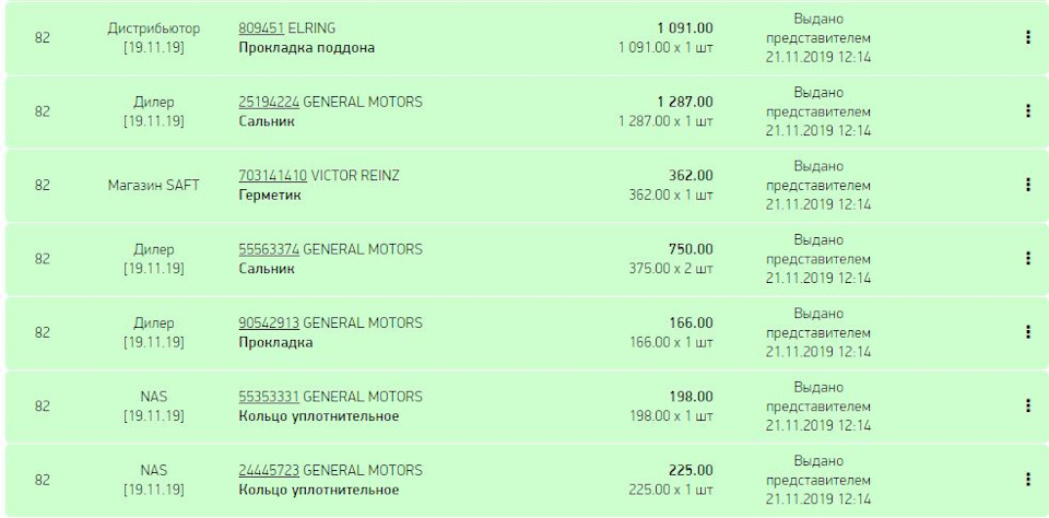 25194224 Сальник коленвала GM | Запчасти на DRIVE2