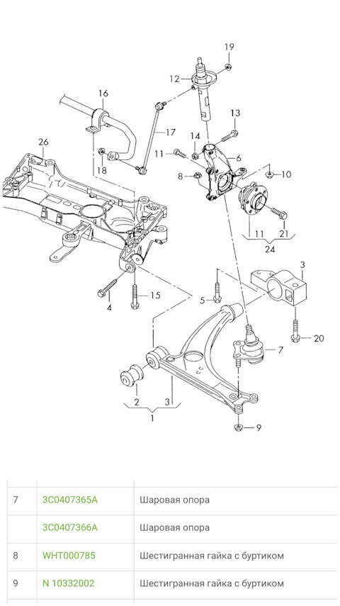 WHT000785 ГАЙКА М12*1,5/MUTTER VAG | Запчасти на DRIVE2