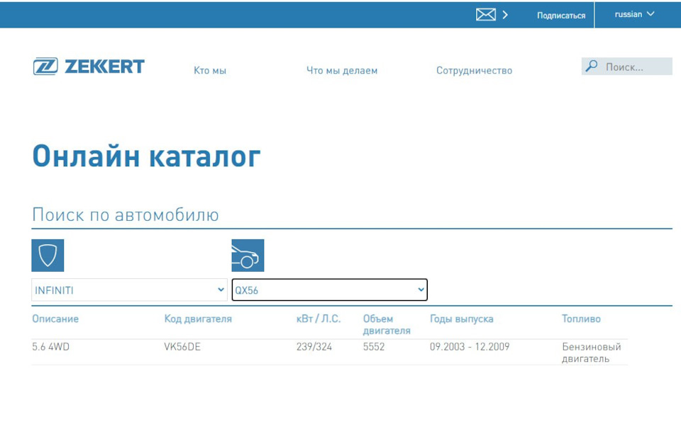 Замена — Тормозные диски ZEKKERT на QX56 (передняя ось) : Арт. BS-6332 — Infiniti QX56 (1G), 5,6 ...
