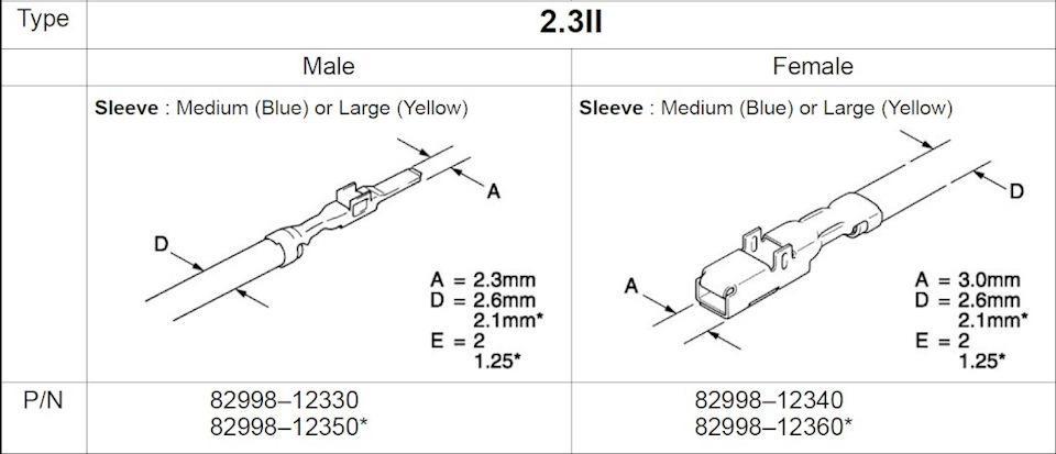8299812330 Провод TOYOTA LEXUS | Запчасти на DRIVE2