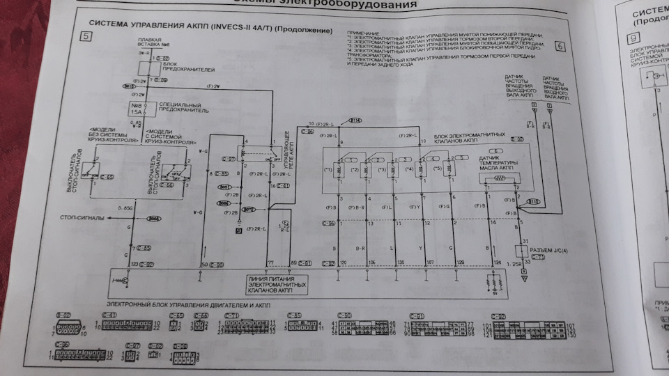 Схема расположения реле на Паджеро спорт с номерами реле — Mitsubishi ...