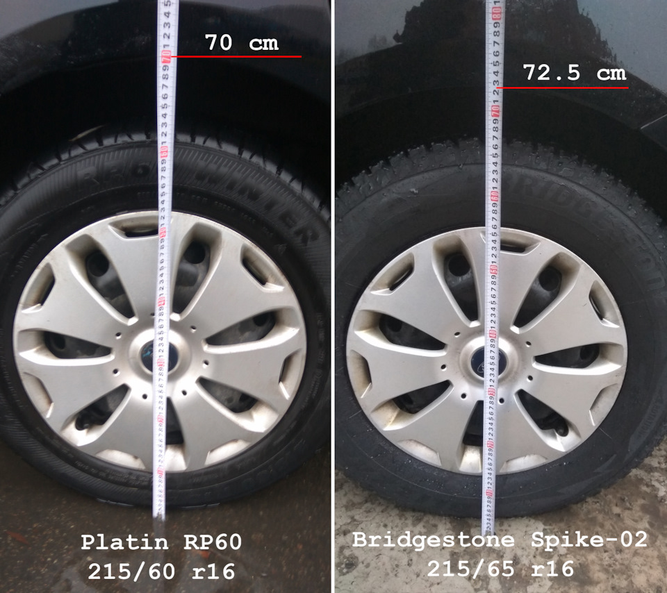From 215/60 r16 to 215/65 r16 Bridgestone Blizzak Spike-02 SUV — Ford ...