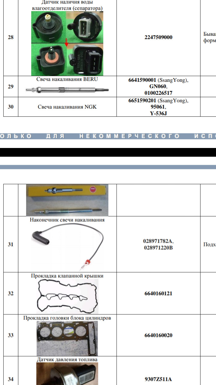 6640160020 Прокладка головки блока SSANG YONG | Запчасти на DRIVE2