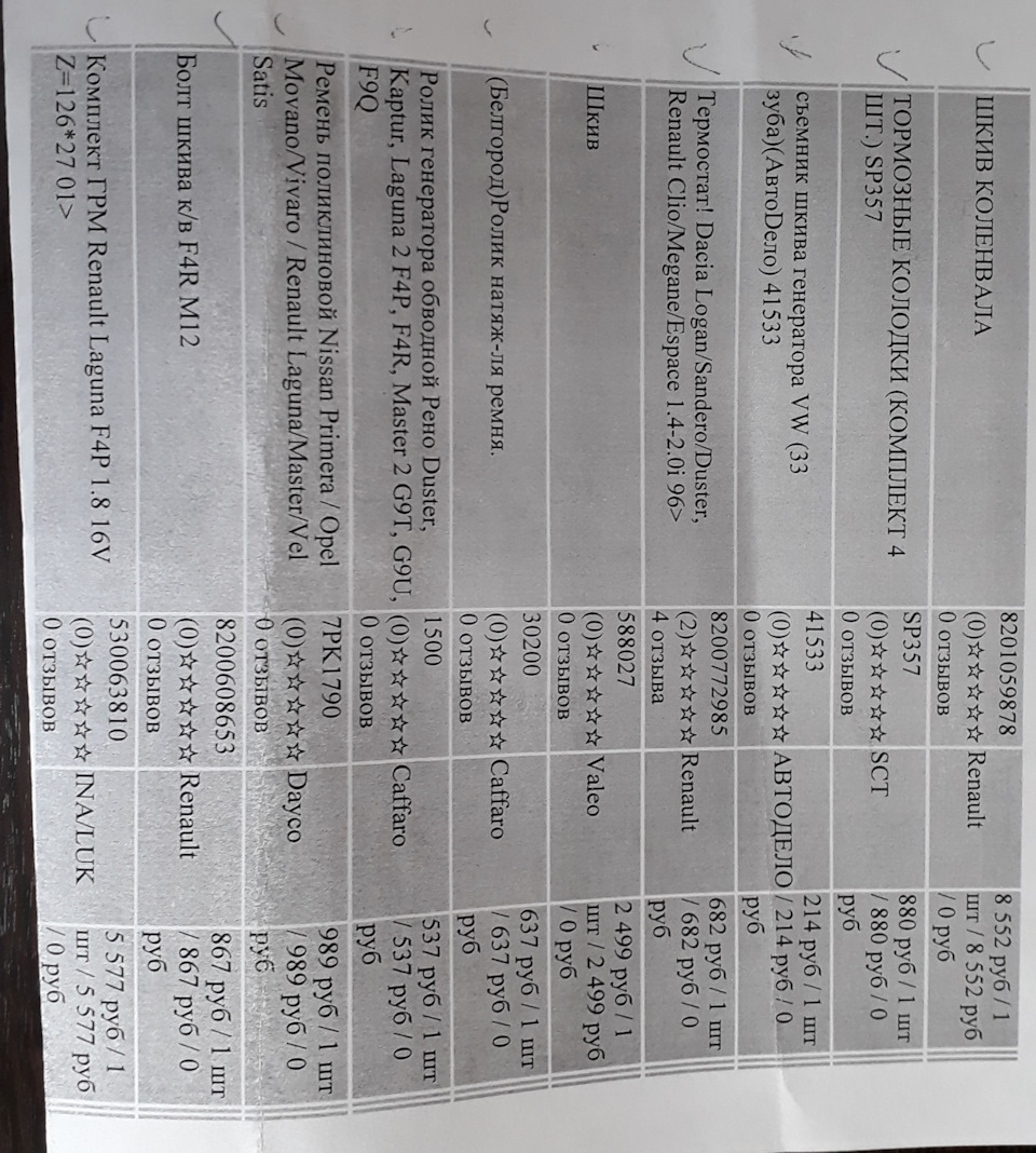 530063810 Комплект ремня ГРМ INA | Запчасти на DRIVE2