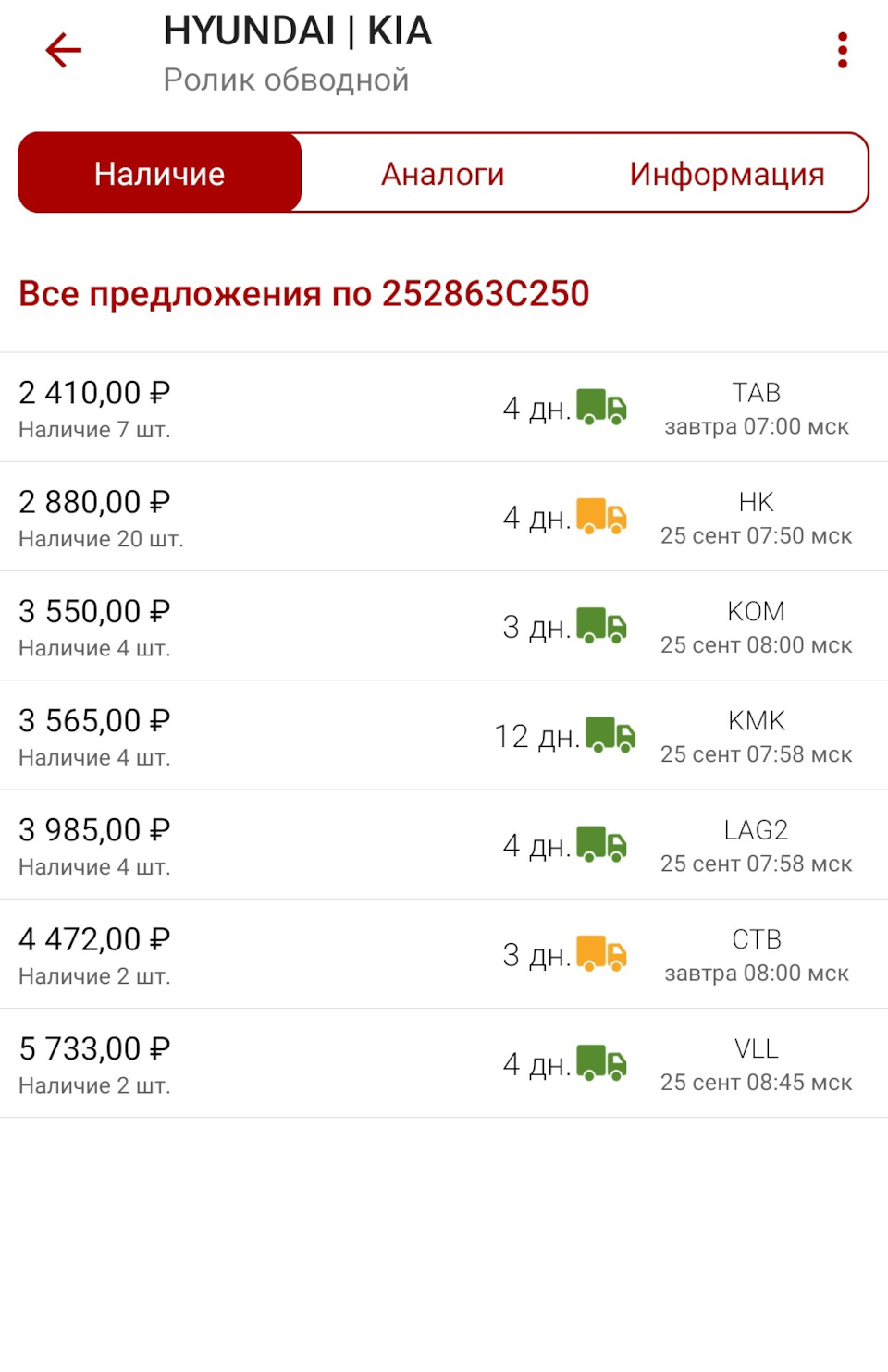 252863C250 Шкив натяжителя ремня грм KIA HYUNDAI | Запчасти на DRIVE2