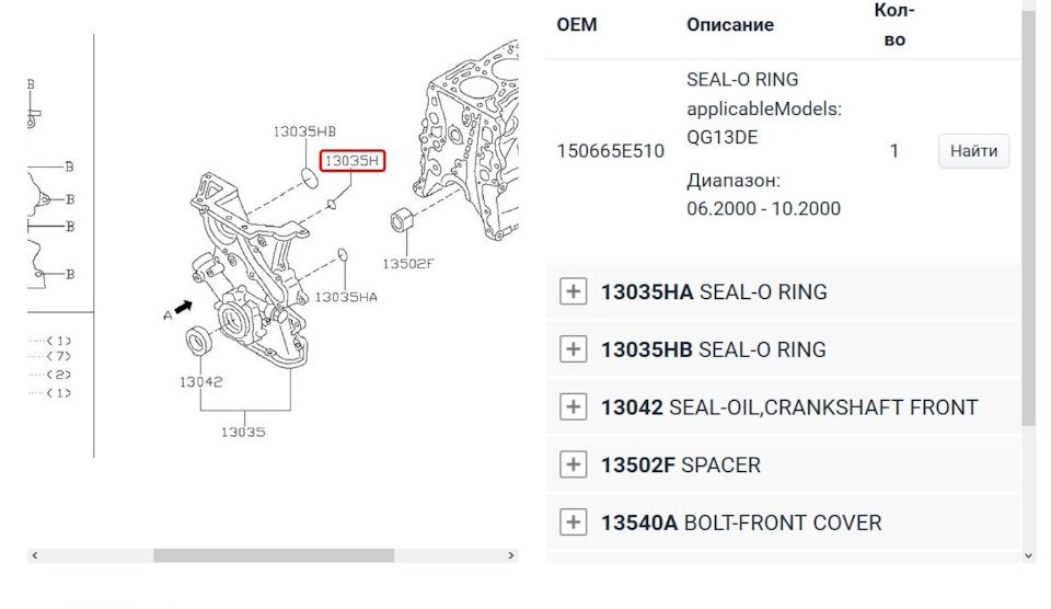 150665E510 Кольцо уплотнительное передней крышки двигателя NISSAN ...