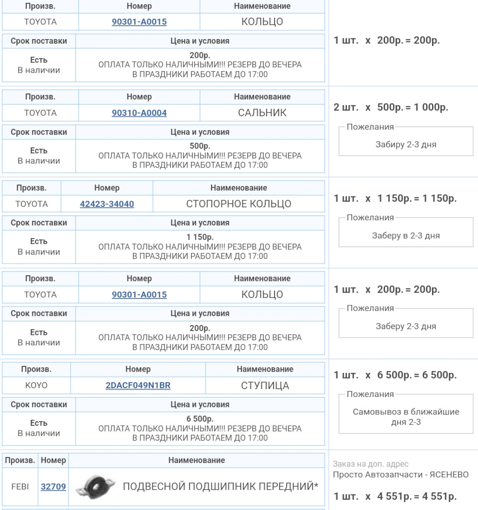 "СТО" правый задний ступичный — Toyota Tundra (II), 5,7 л, 2008 года ...