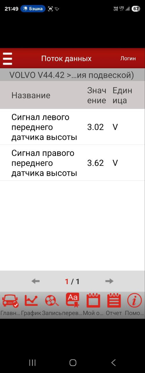 Замена датчика положения кузова FOUR-C — Volvo XC60 (1G), 2,4 л, 2012 ...