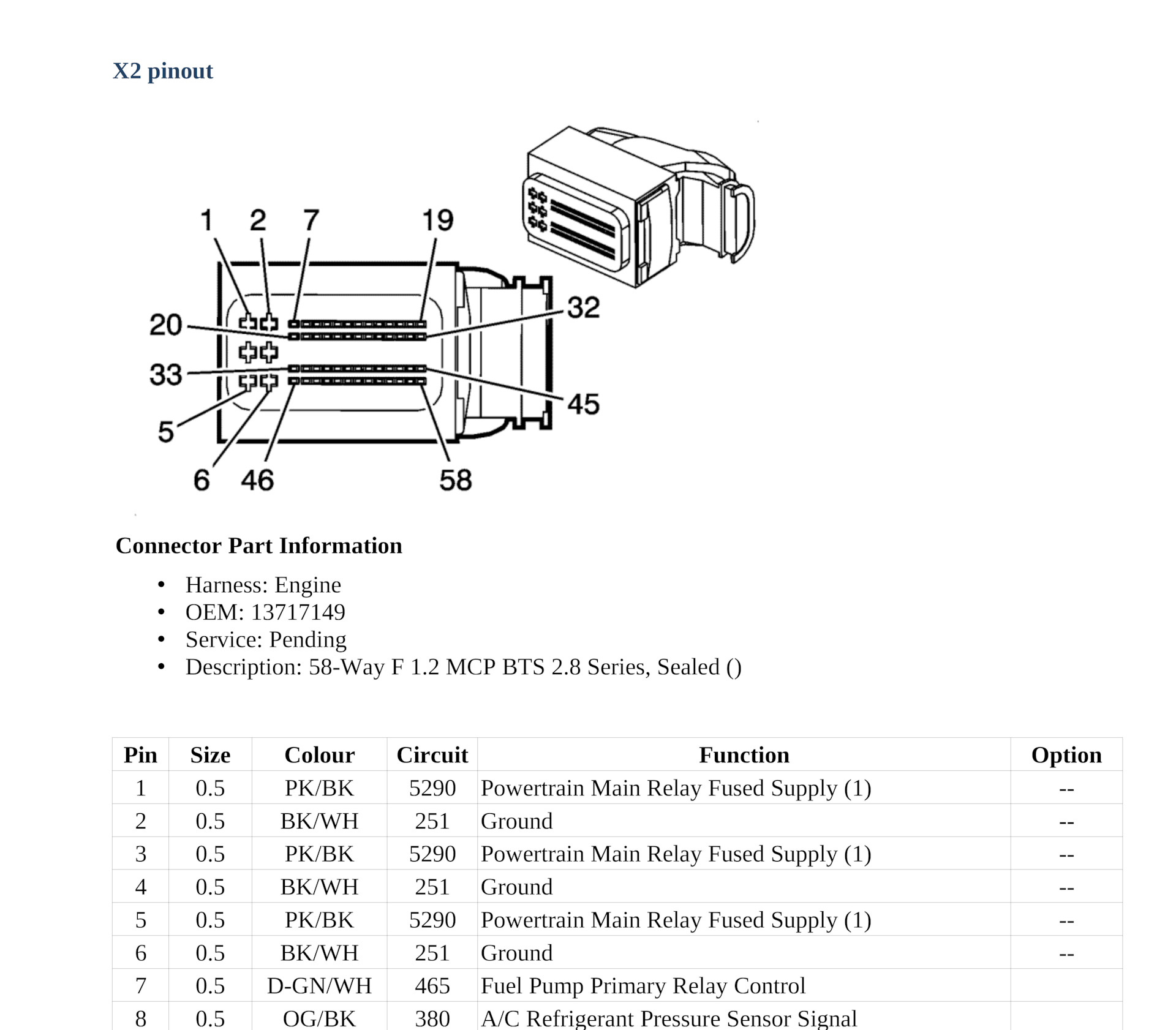 ECU Delphi DCM3.7AP pinout (Chevrolet Captiva 2.2 TD LNQ, 2.0 TD LNP ...