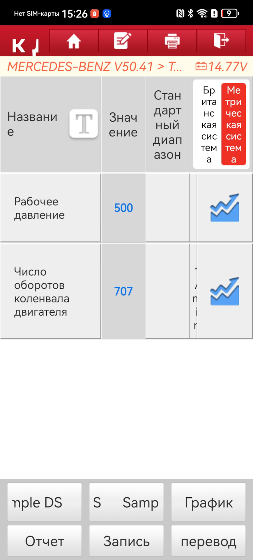 GLE 400 d 53s amg ремонт АКПП замена датчика давления ошибка P07B700 ...