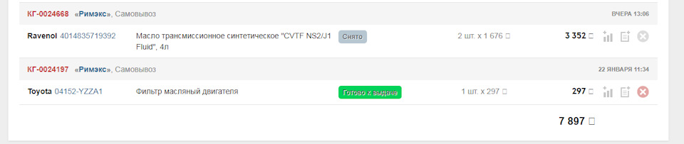 RAVENOL NS-2 и киберпонедельник, КИДАЛОВО — Nissan Serena Mk III (C25 ...