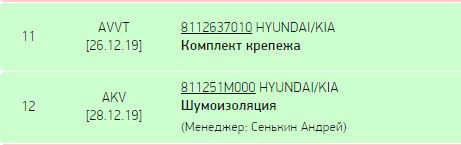 811251M000 ШУМОИЗОЛЯЦИЯ КАПОТА KIA HYUNDAI | Запчасти на DRIVE2