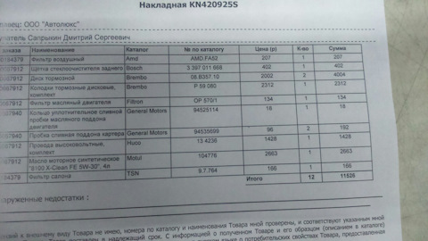 94535699 Пробка поддона GM | Запчасти на DRIVE2