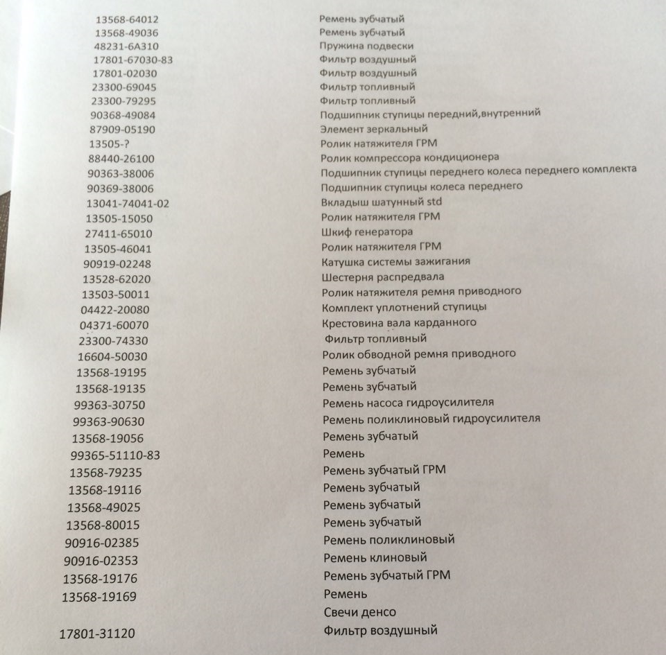 1356819195 РЕМЕНЬ ГРМ ЧЗ 92 TOYOTA LEXUS | Запчасти на DRIVE2