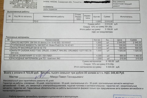 93176801 Свеча зажигания 5165 GM | Запчасти на DRIVE2