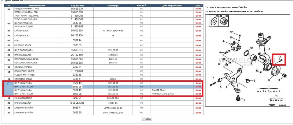 *86. Болты крепления шаровой опоры — Citroen AX, 1 л, 1995 года ...