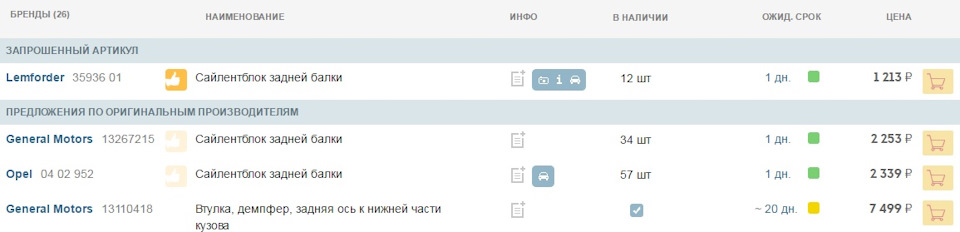 13110418 Втулка, балка моста GM | Запчасти на DRIVE2
