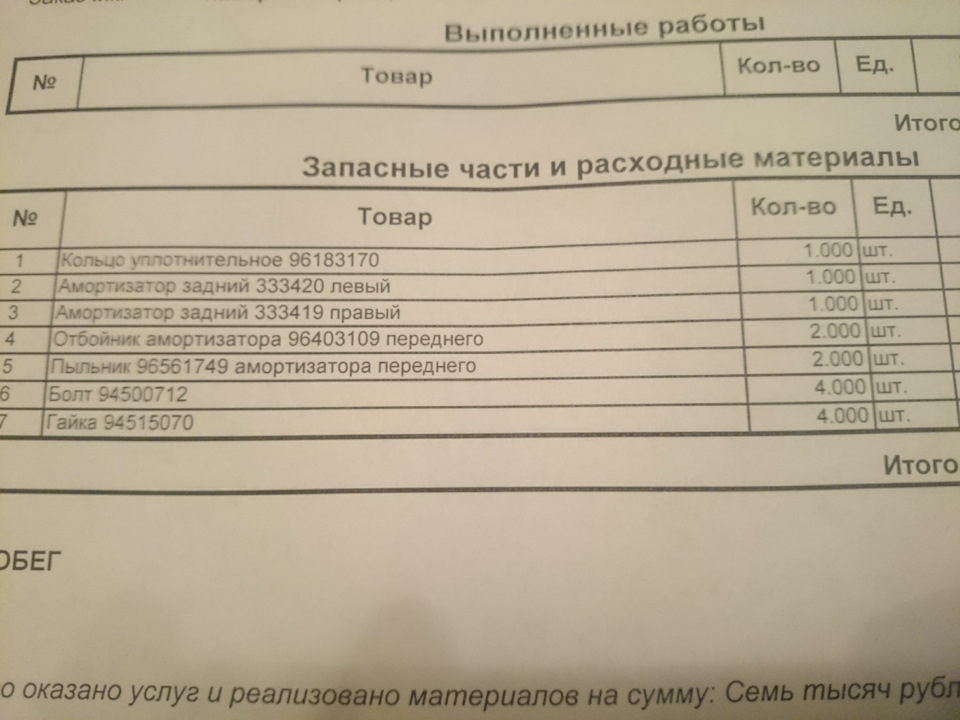 94500712 Болт подвески крепления переднего амортизатора GM | Запчасти ...