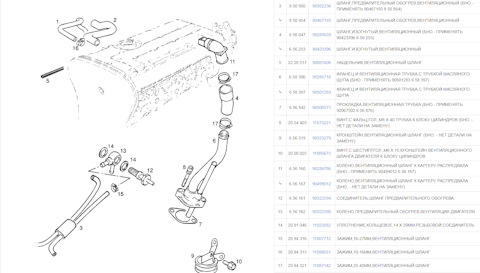 92067502 Прокладка трубки системы охлаждения GM | Запчасти на DRIVE2