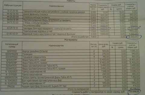 N0177328 ЛАМПА P21W-12V VAG | Запчасти на DRIVE2