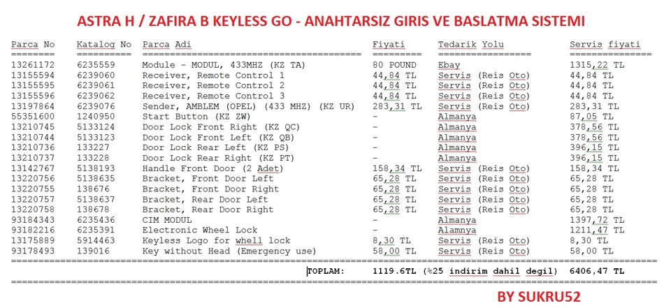 55351600 Держатель стабилизатора, OPEL GM | Запчасти на DRIVE2