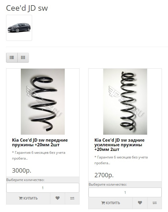 Techno Ressor +20 мм — DRIVE2