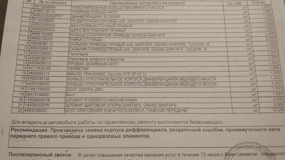4532339000 УПОРНОЕ КОЛЬЦО СЛИВНОЙ ПРОБКИ АКПП KIA HYUNDAI | Запчасти на ...