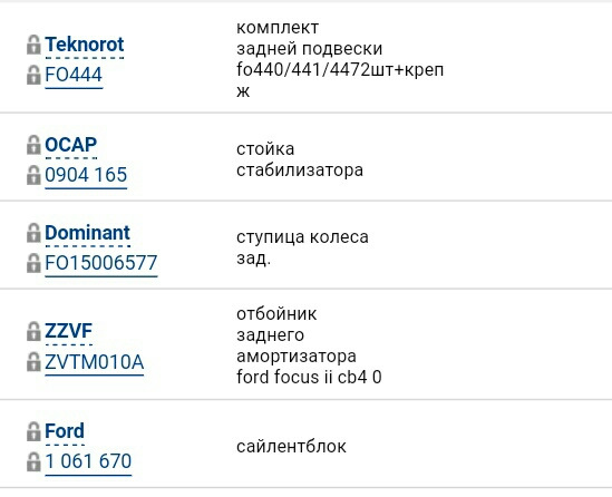 Грядет большой ремонт задней подвески + вопрос про стоимость ремонта ...