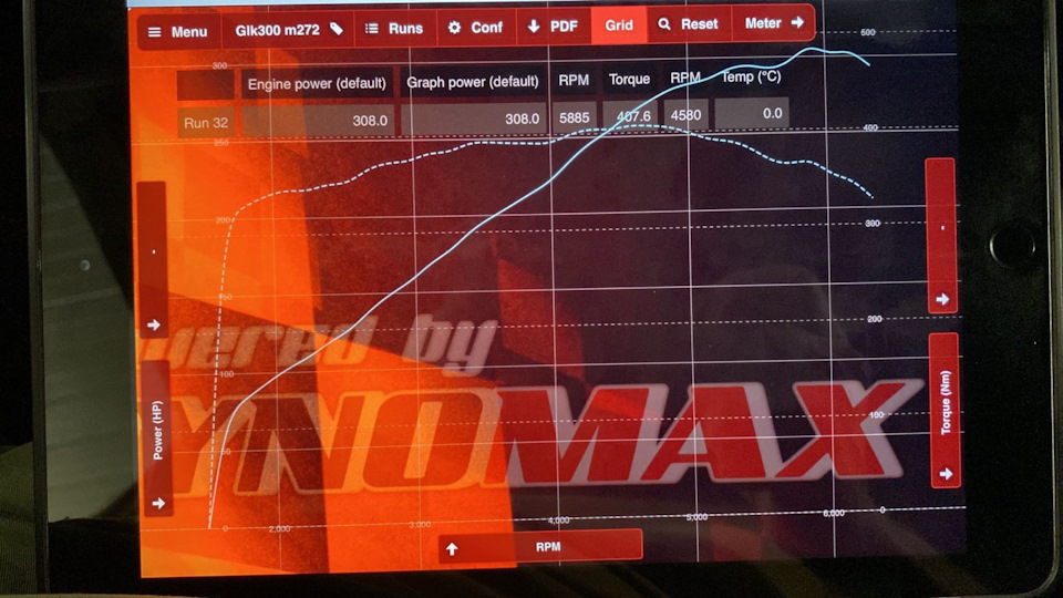 Ещё один m272 supercharged на компрессоре — DRIVE2