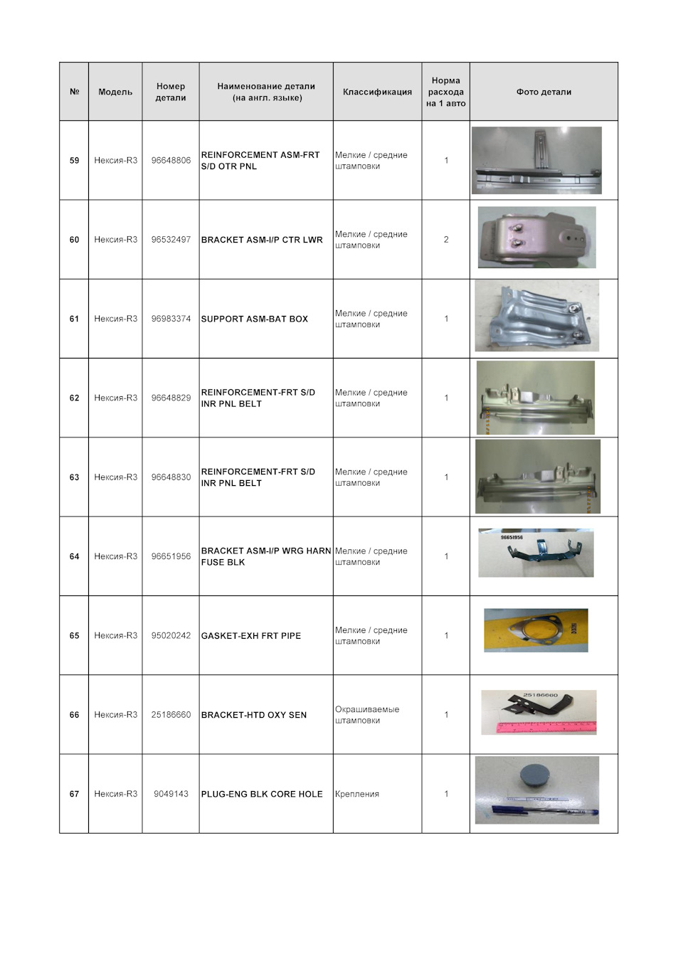 95020242 Гофра передней части выпускной системы GM | Запчасти на DRIVE2