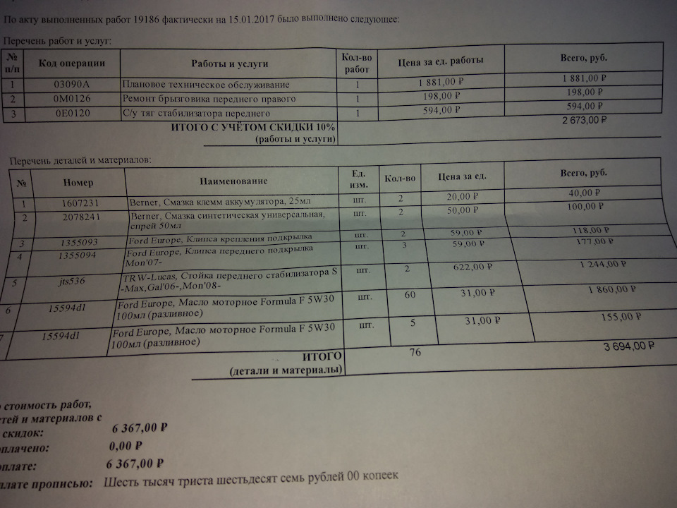 1355094 Клипса ( фиксатор ) подкрылка / Mondeo-IV, S-Max, Galaxy 06 ...