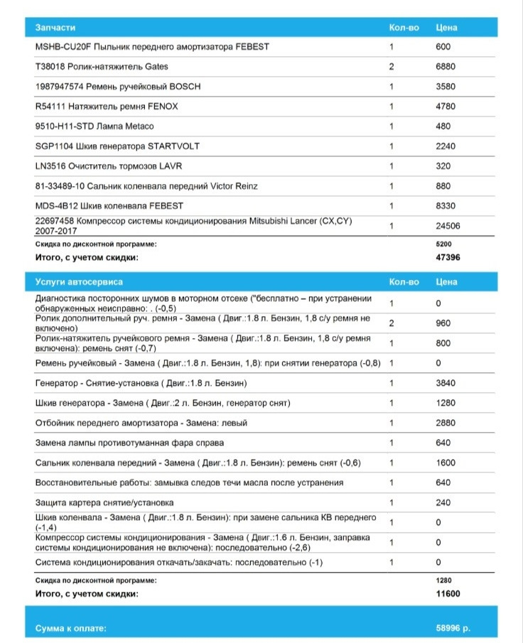 SGP1104 Шкив с обгонной муфтой генератора Mitsubishi Outlander (06 ...