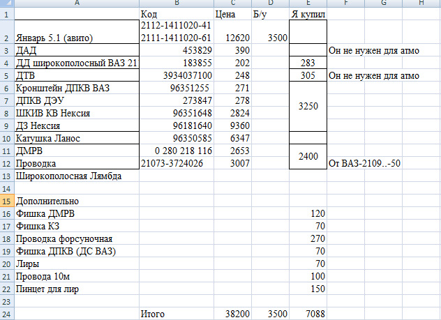 96351255 Кронштейн крепления датчика GM | Запчасти на DRIVE2