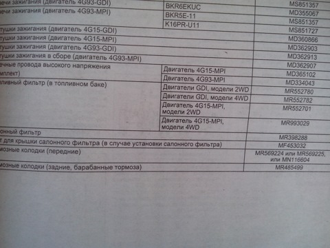 MN116604 Колодки тормозные Mitsubishi | Запчасти на DRIVE2