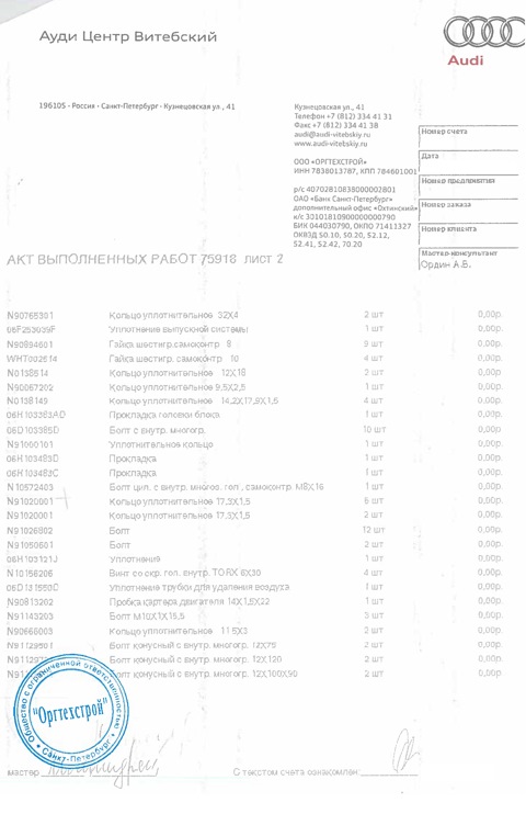 WHT002514 Гайка (M10) / AUDI A4, A5, A6, A8, Q5 VAG | Запчасти на DRIVE2