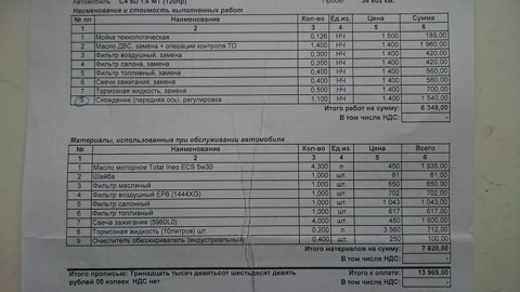 5960L0 Свеча ZQR8SI302 PSA 1.6 16V 07-> Peugeot Citroen | Запчасти на ...