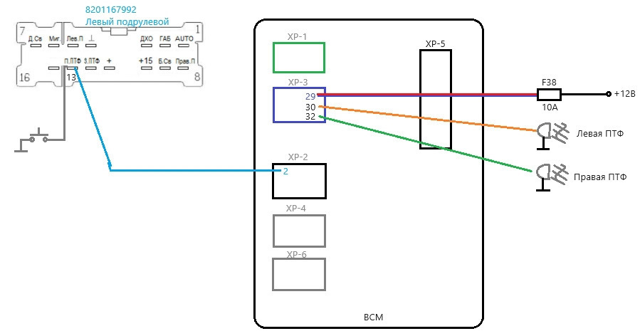 8201167992 Выключатель на рулевой колонке RENAULT | Запчасти на DRIVE2