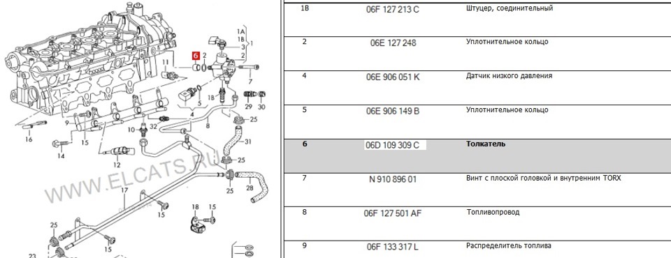 06E127248 Уплотнительное кольцо топливного насоса VAG | Запчасти на DRIVE2