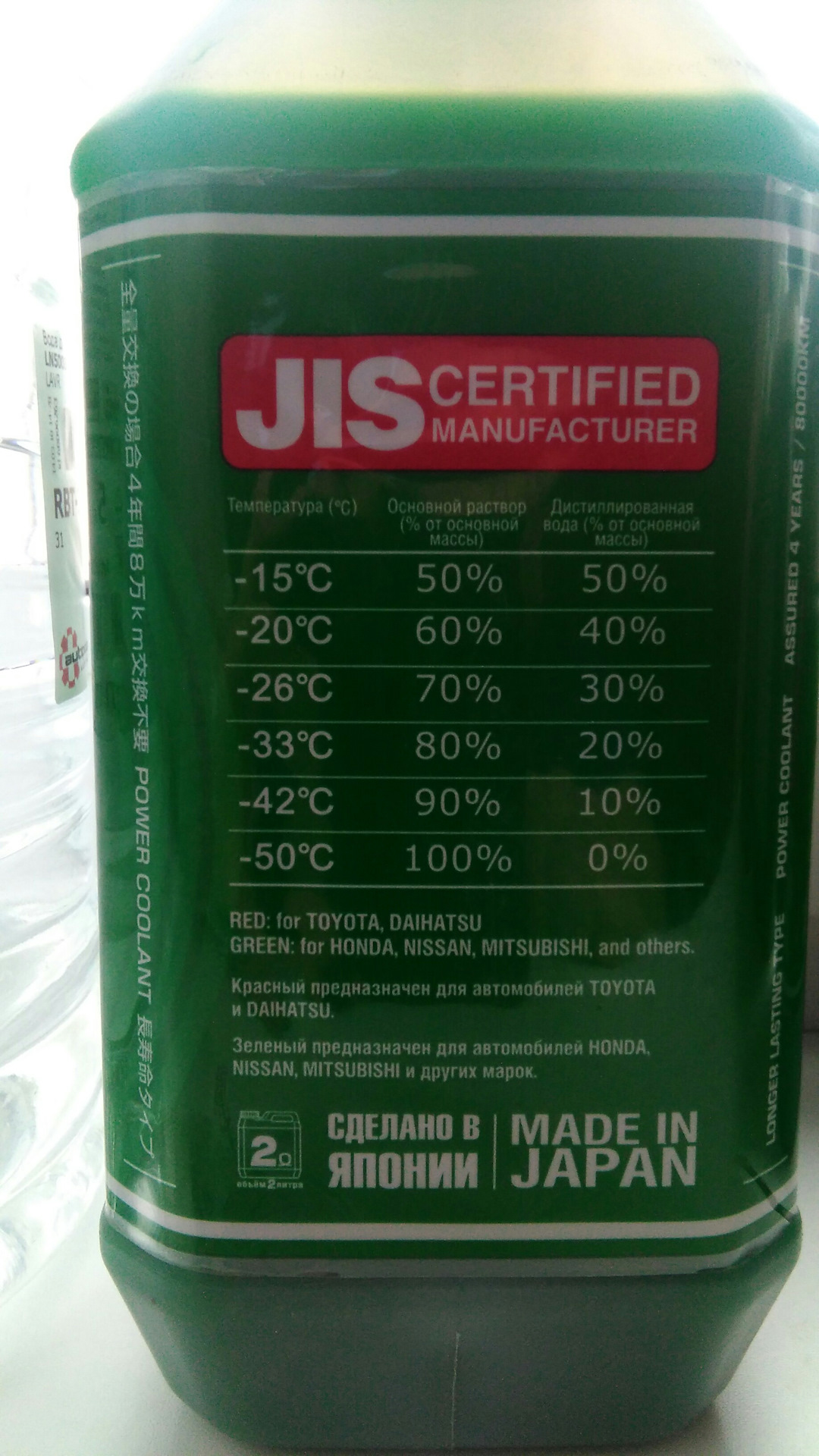 Замена антифриза — Mitsubishi Outlander XL, 2 л, 2010 года | плановое ...