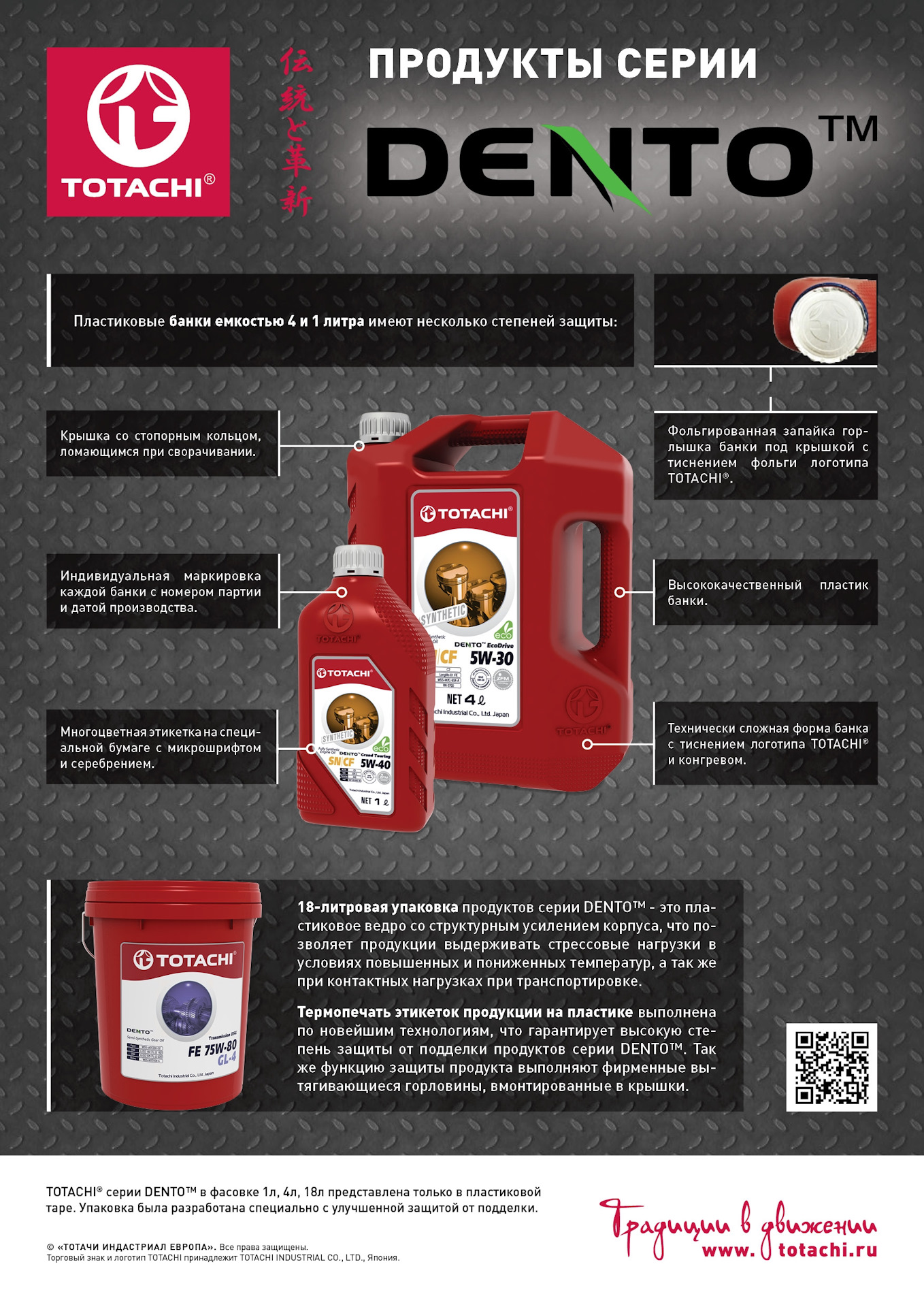 Серия DENTO™ теперь и в России — DRIVE2