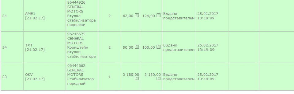 2102171 Кнопка открывания багажника Ford | Запчасти на DRIVE2