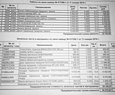 40206JL00A Диск тормозной NISSAN INFINITI | Запчасти на DRIVE2