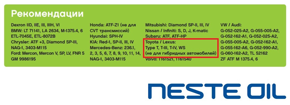 9). Neste atf multi Стоит брать ? — Toyota Corona Premio (T210), 1,8 л ...