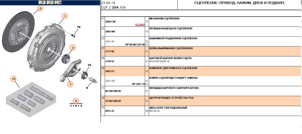 2052K1 Сцепление комплект Peugeot Citroen | Запчасти на DRIVE2