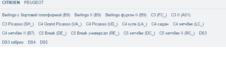 335084 Подшипник ступицы Peugeot Citroen | Запчасти на DRIVE2