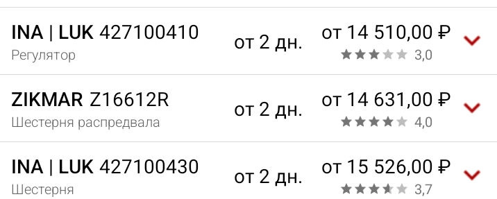 Прошу помощи (совета) — Opel Vectra C, 1,8 л, 2008 года | другое | DRIVE2