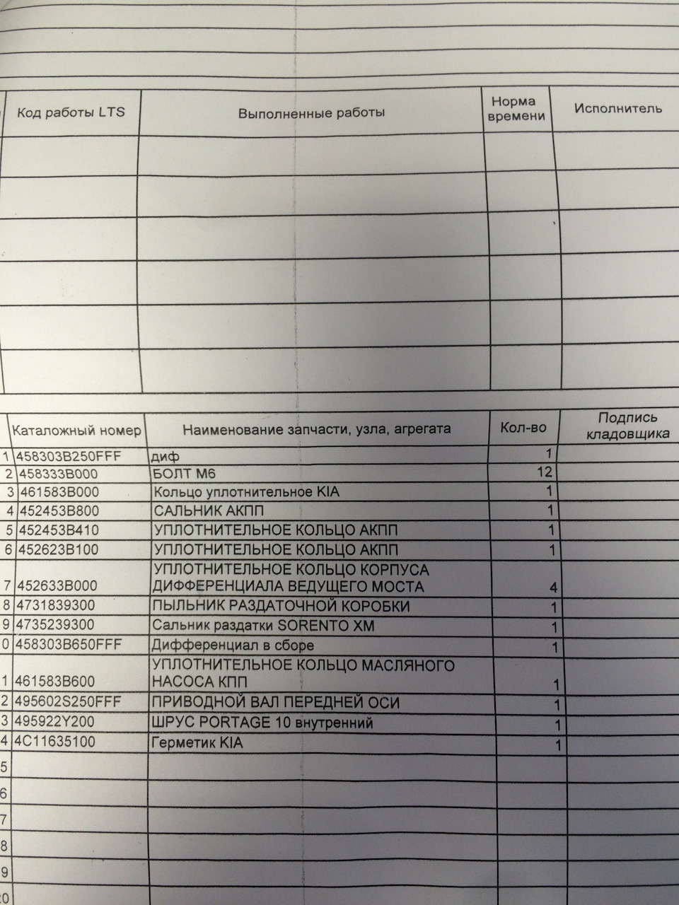 Погрустим вместе? — KIA Sportage (3G), 2 л, 2011 года | визит на сервис ...