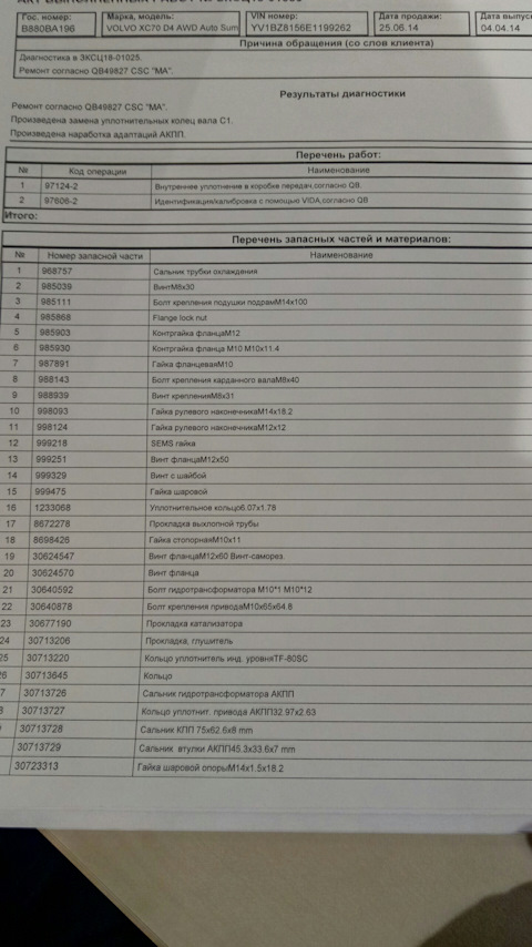 30713220 Прокладка пробки сливной Volvo | Запчасти на DRIVE2